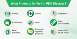 What Is A Cardboard PDQ Display? | Creative Displays Now