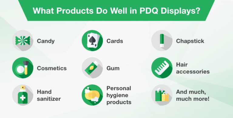 What Is A Cardboard PDQ Display? | Creative Displays Now