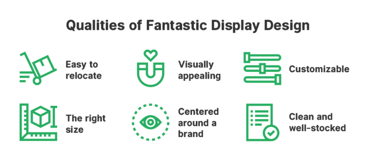 Chapter 2: What Makes a Good Display?