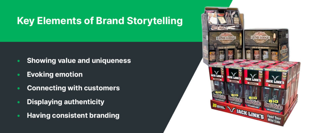 Power of Brand Storytelling in Visual Merchandising | CDN