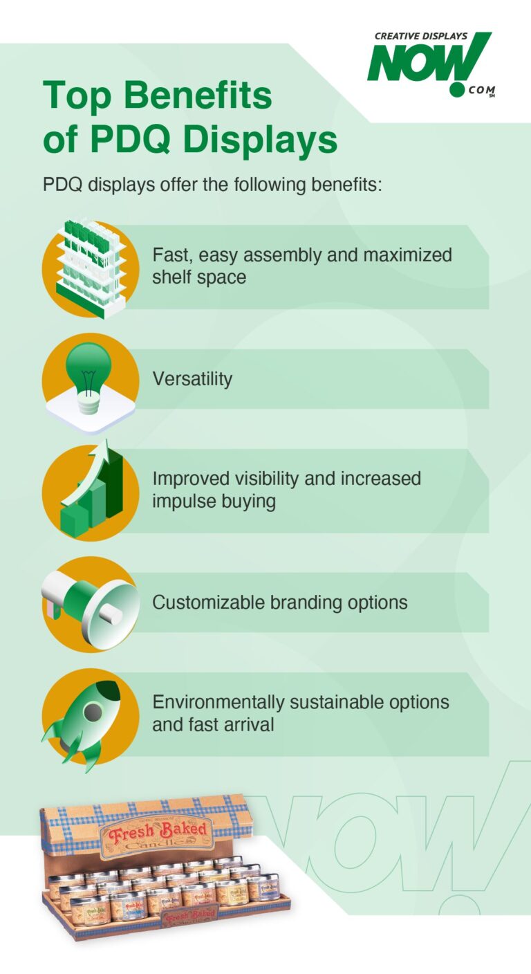 What is a Cardboard PDQ Display? | How to Use & Benefits